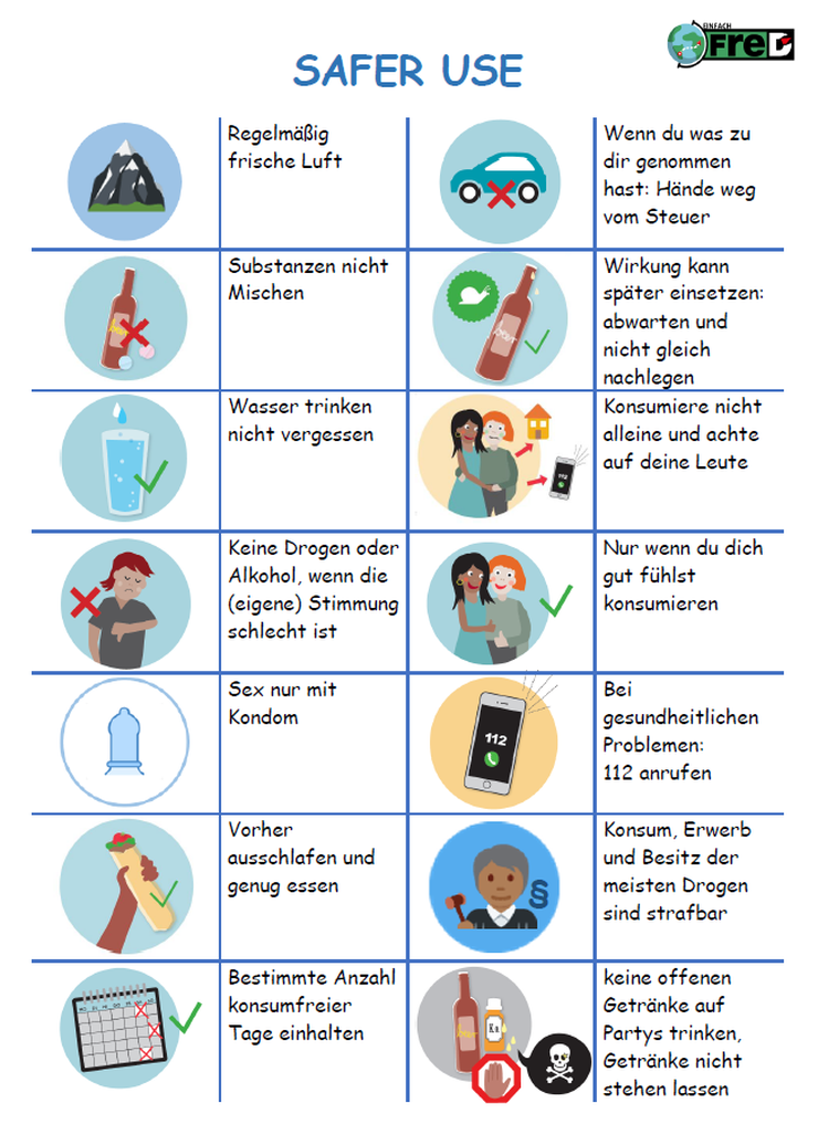 LWL | Einfach FreD - FreD